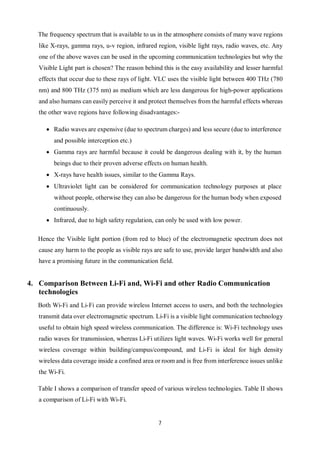 lifi study paper - approved.pdf