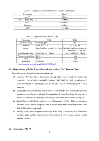 lifi study paper - approved.pdf
