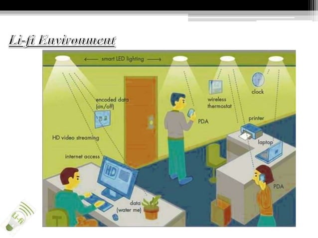 LIFI TECHNOLOGY.pptx