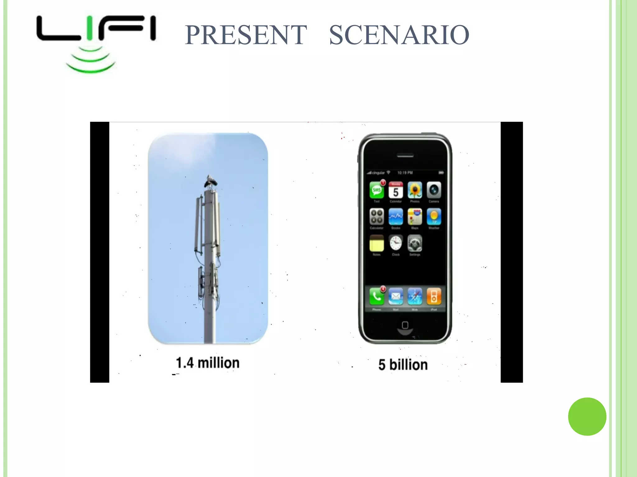 Lifi technology | PPT