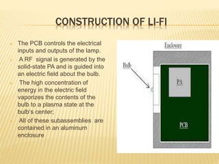 Lifi technology ppt | PPTX