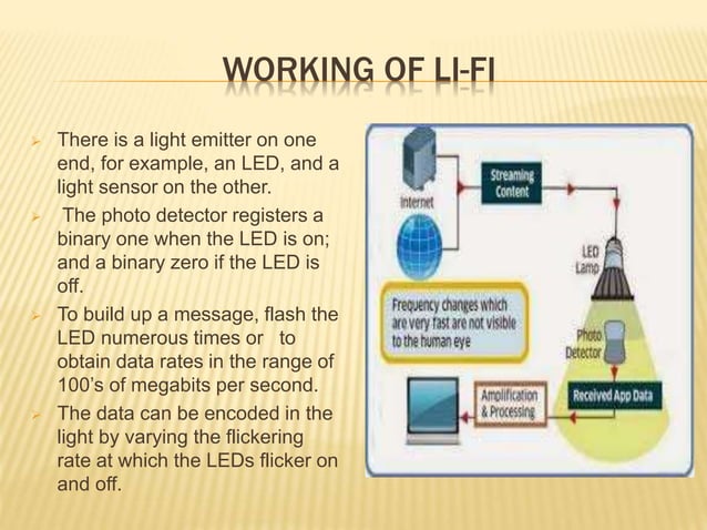 Lifi technology ppt | PPTX | Computer Networking | Computing