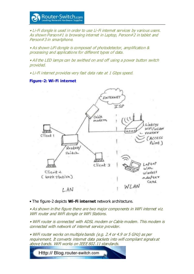 Li fi vs. wifi basic difference between lifi and wifi