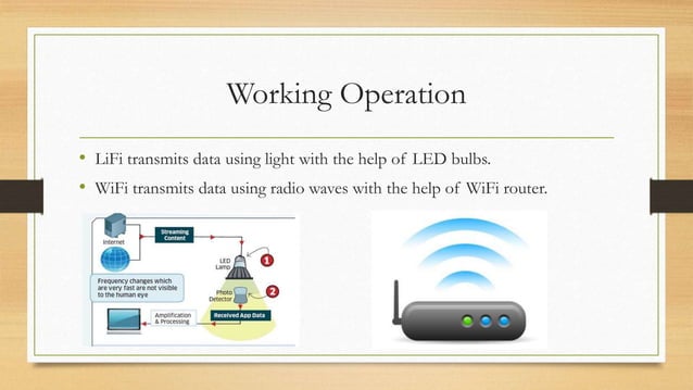 LiFi vs WiFi | PPTX | Computer Networking | Computing