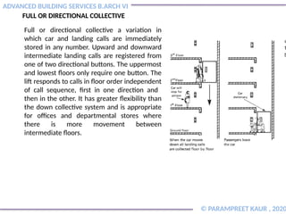 material for studying about lift elevators escalation | PPTX