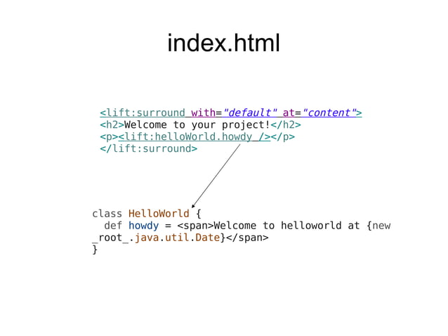 Scala based Lift Framework | PDF