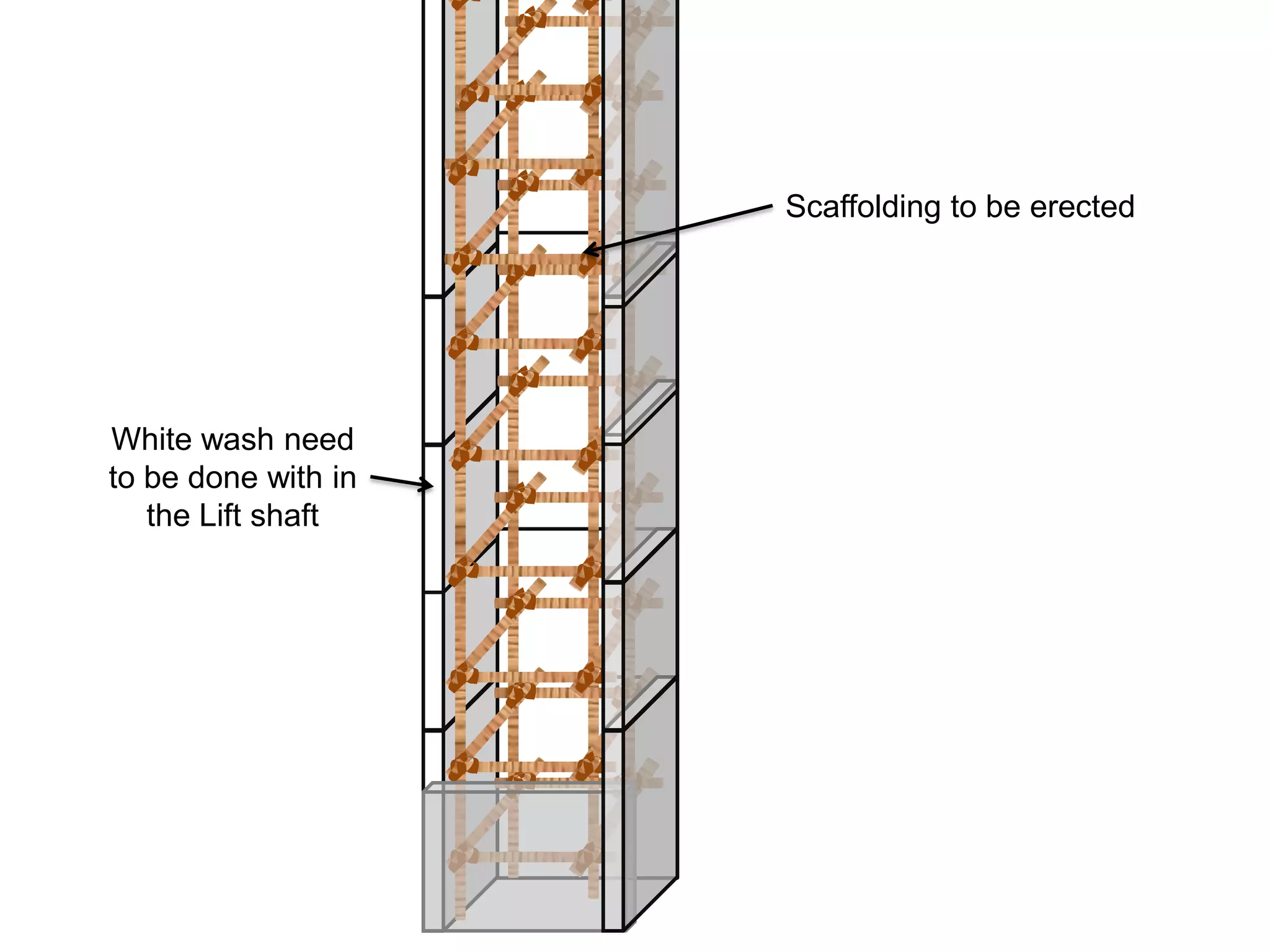 Elevator Execution Civil works | PPTX