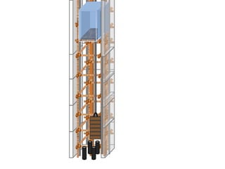 Elevator Execution Civil works | PPTX