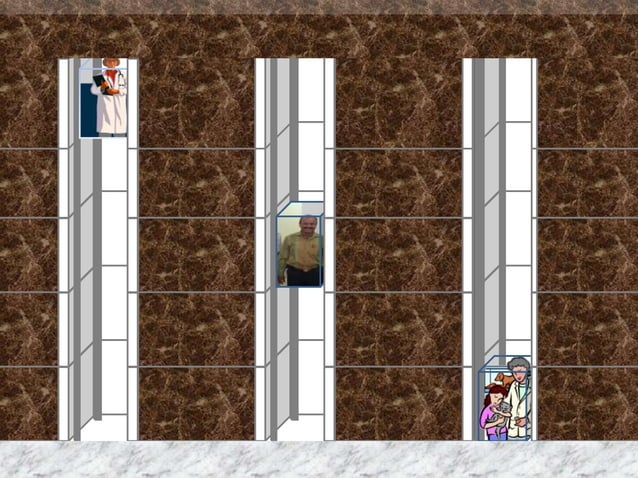 Elevator Execution Civil works | PPTX