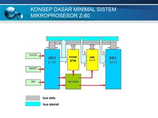 Design LIFT 3 LANTAI Menggukan Microprocessor Z80 | PPT