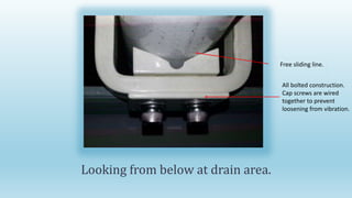 Lift off presentation full version | PPTX