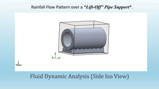 Lift off presentation full version | PPTX