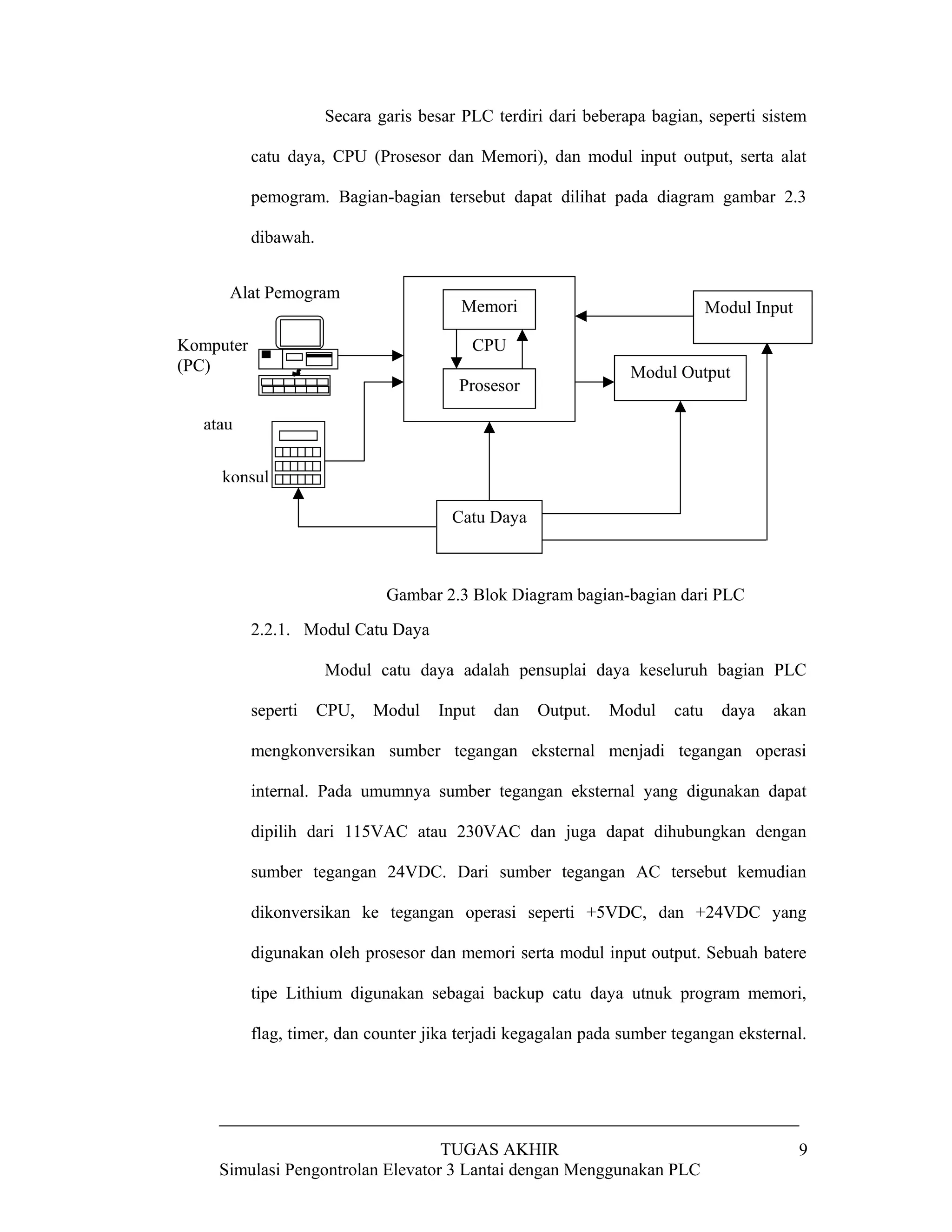 Lift 3 lantai plc | PDF