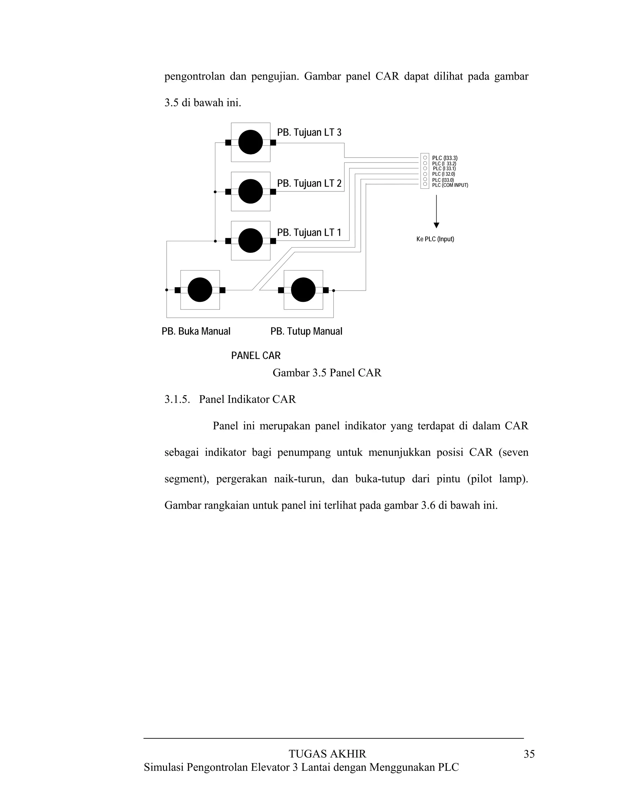 Lift 3 lantai plc | PDF