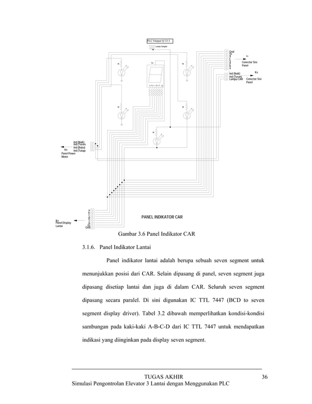 Lift 3 lantai plc | PDF