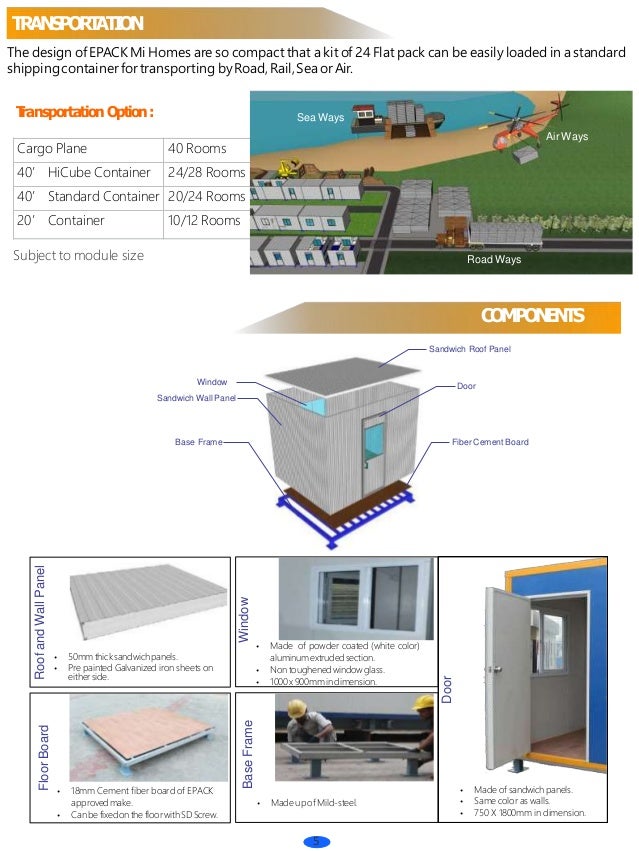 Liftable Portable Cabin - EPACK Prefab | PPTX | Home Improvement | Home ...