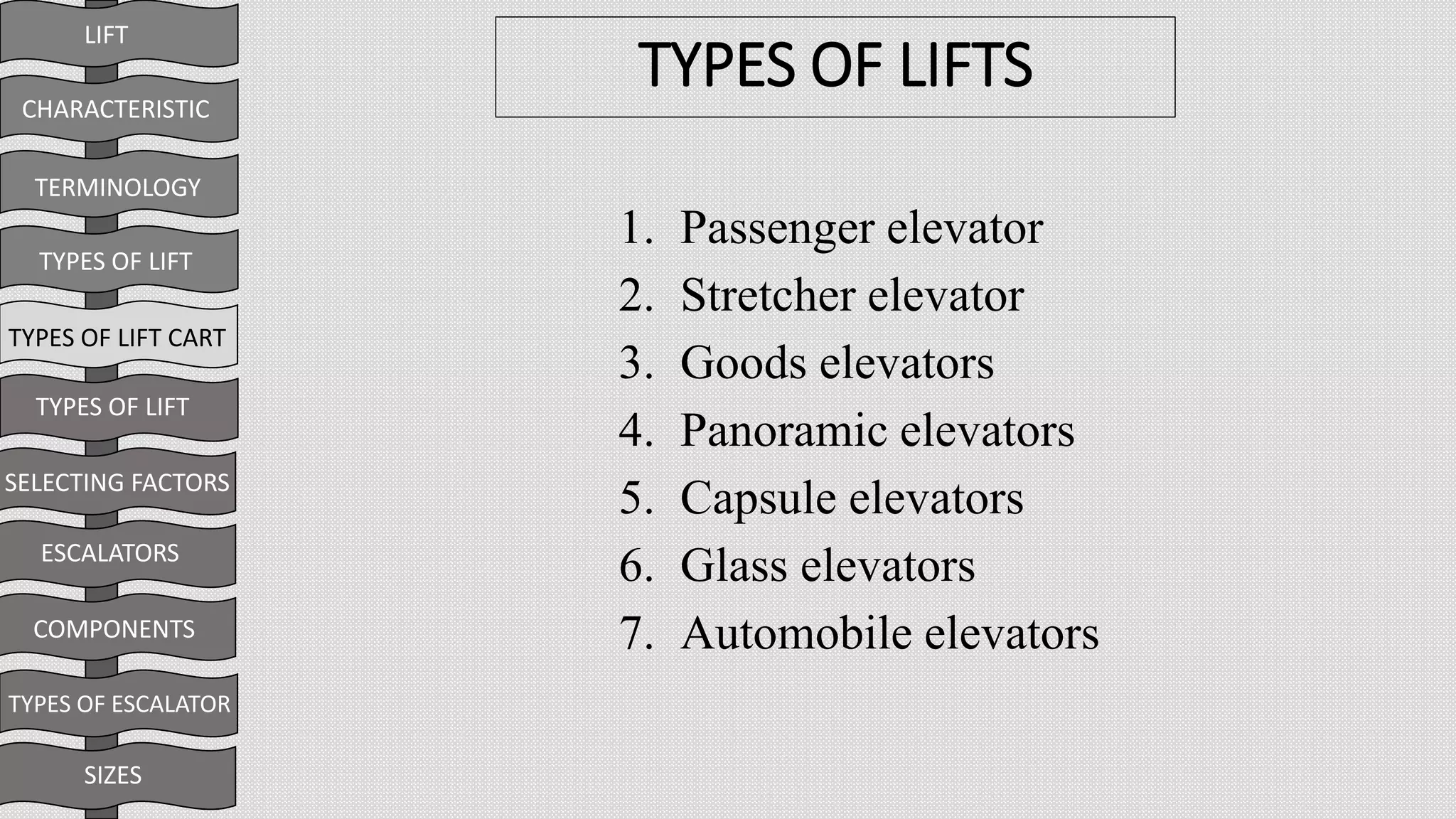 Lift, Escalators and travelator.pptx