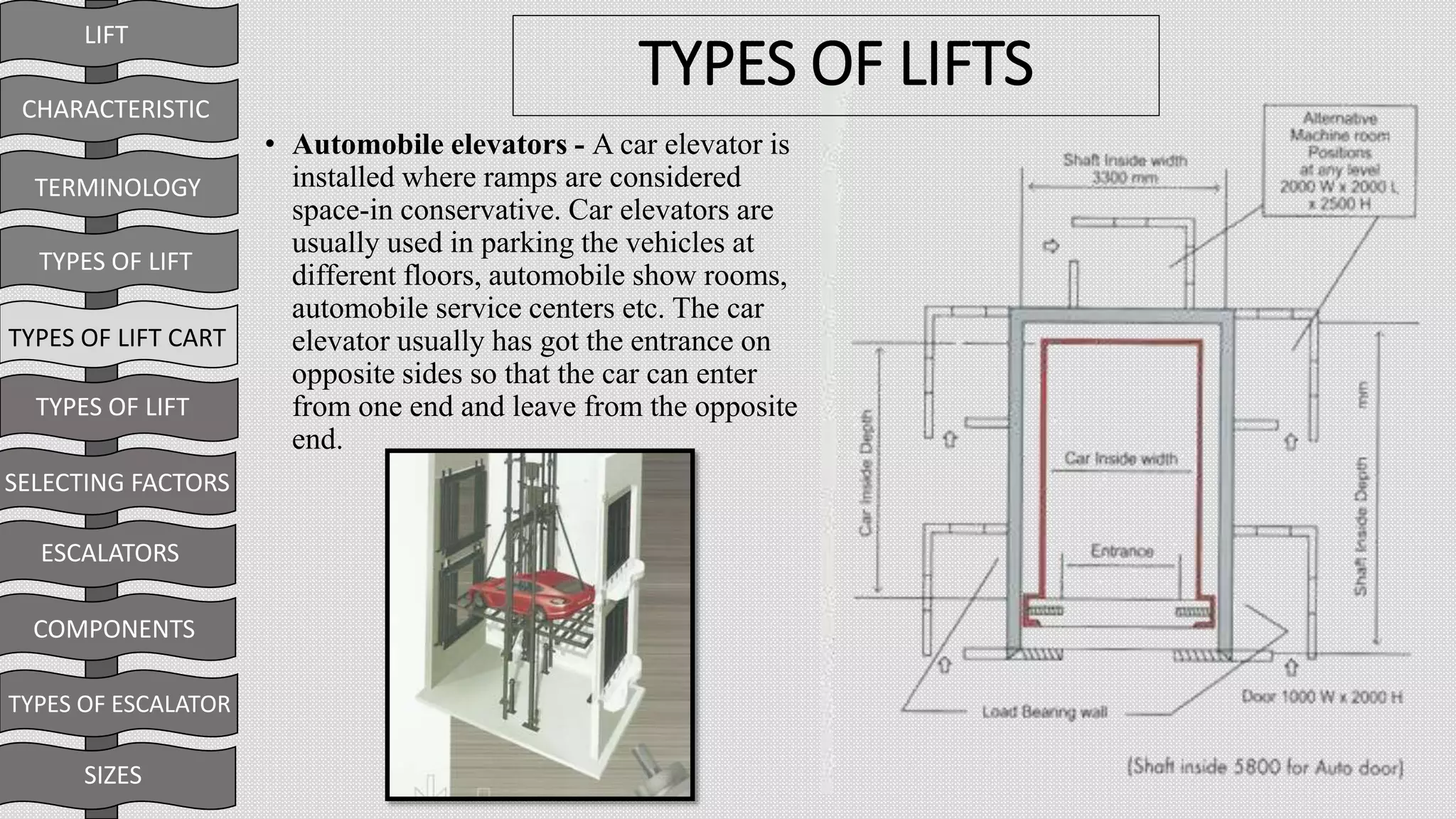 Lift, Escalators and travelator.pptx