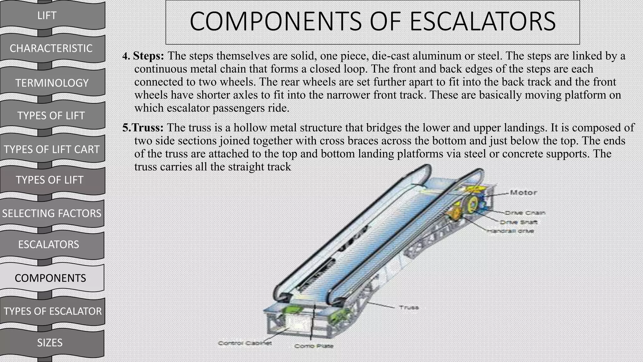 Lift, Escalators and travelator.pptx