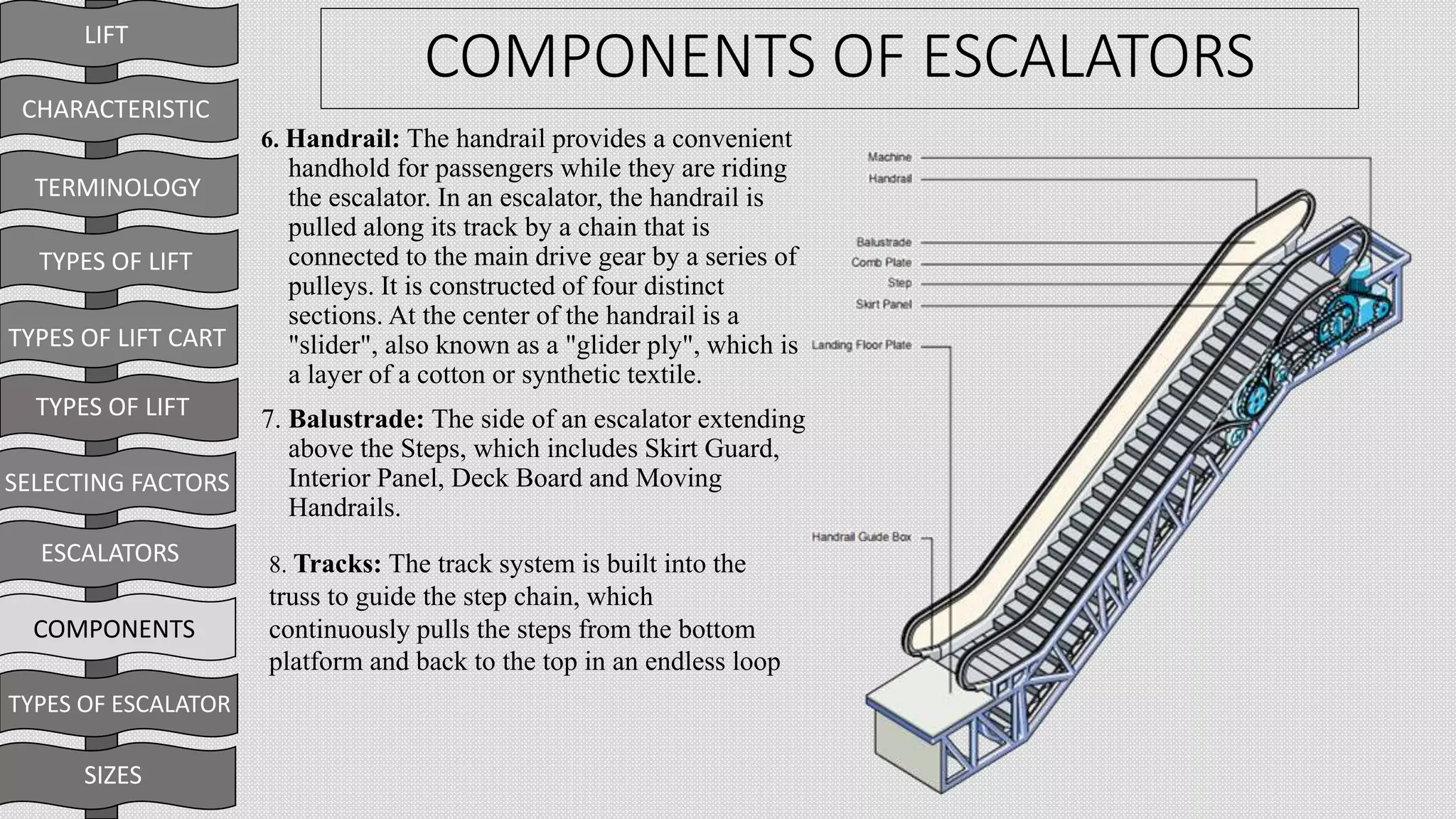 Lift, Escalators and travelator.pptx