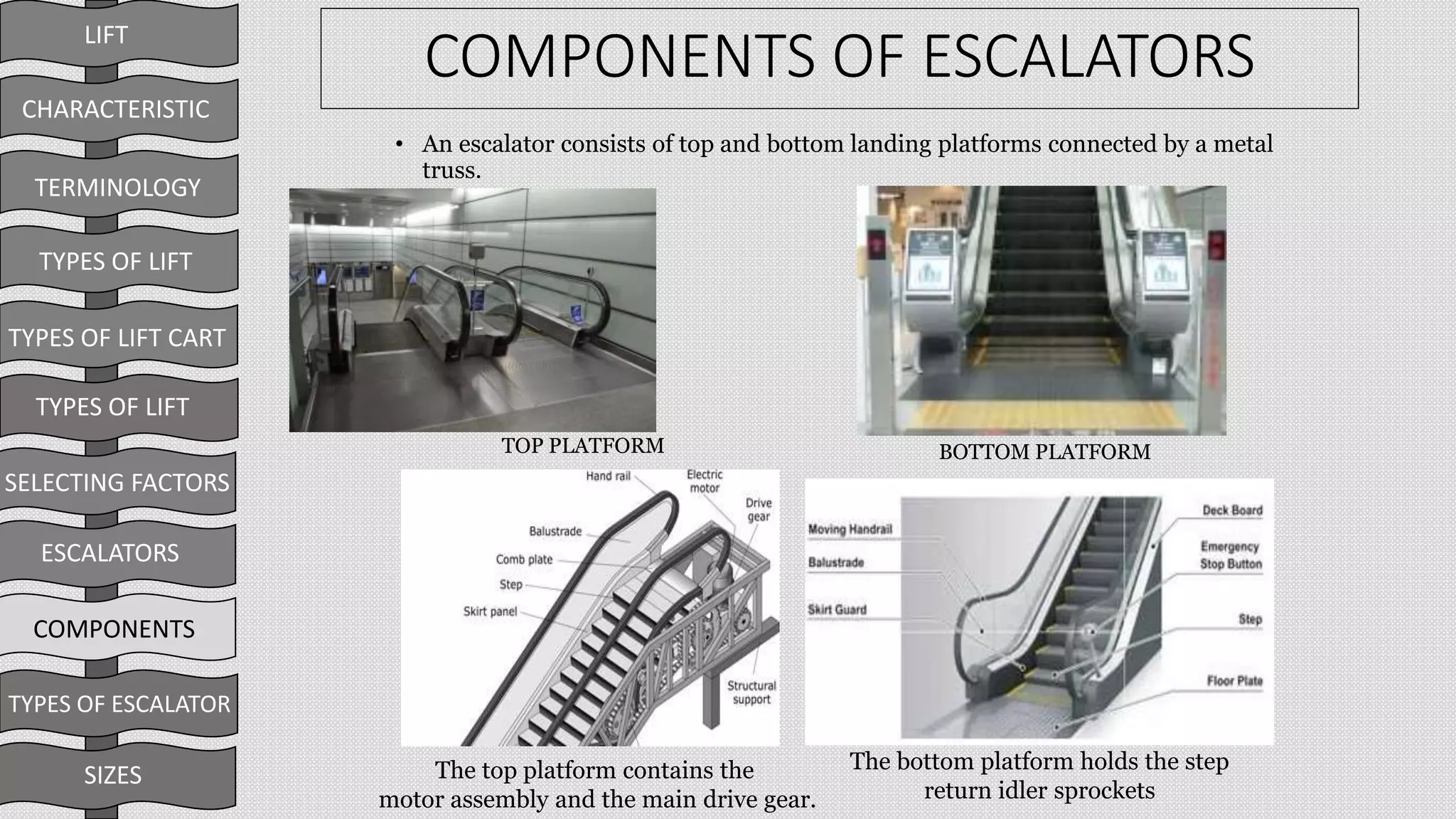 Lift, Escalators and travelator.pptx
