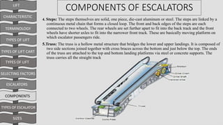 Lift, Escalators and travelator.pptx