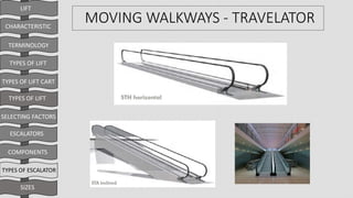 Lift, Escalators and travelator.pptx