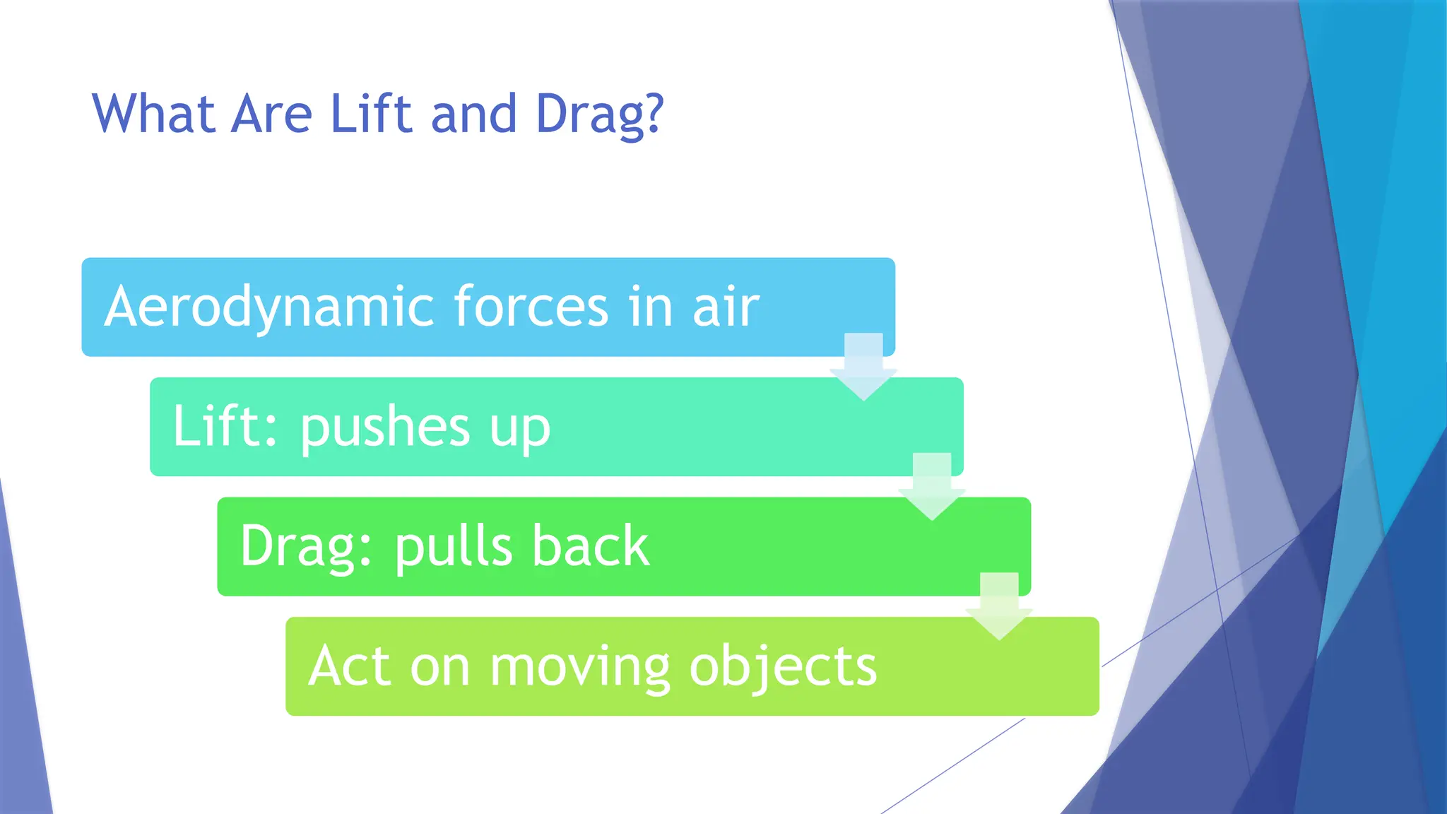 Lift and Force in aircrafts ................ | PPTX
