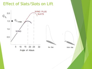 Lift Augmentation Devices Or High Lift Devices | PPTX