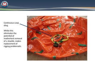 Saturation Divers Subsea lift bags safety.ppt