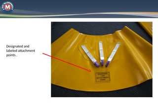 Saturation Divers Subsea lift bags safety.ppt