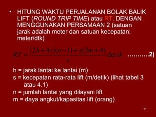 Lift by martin muljana | PPT