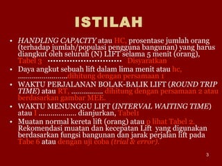 Lift by martin muljana | PPT