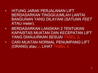 Lift by martin muljana | PPT