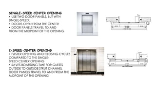 LIFTD AND TRANSPORTATION . | PPT | Free Download