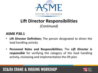 2014 CRW - The Key to Hiring the Right Lift Director | PDF