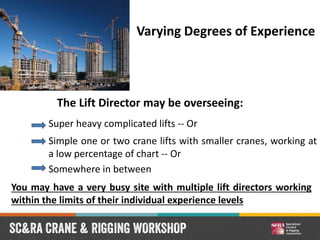 2014 CRW - The Key to Hiring the Right Lift Director | PDF