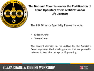 2014 CRW - The Key to Hiring the Right Lift Director | PDF