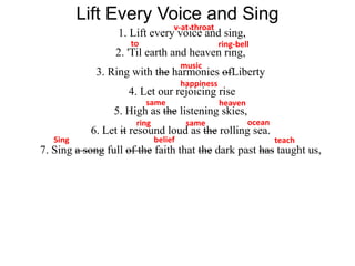 Lift Every Voice and Sing | PPTX