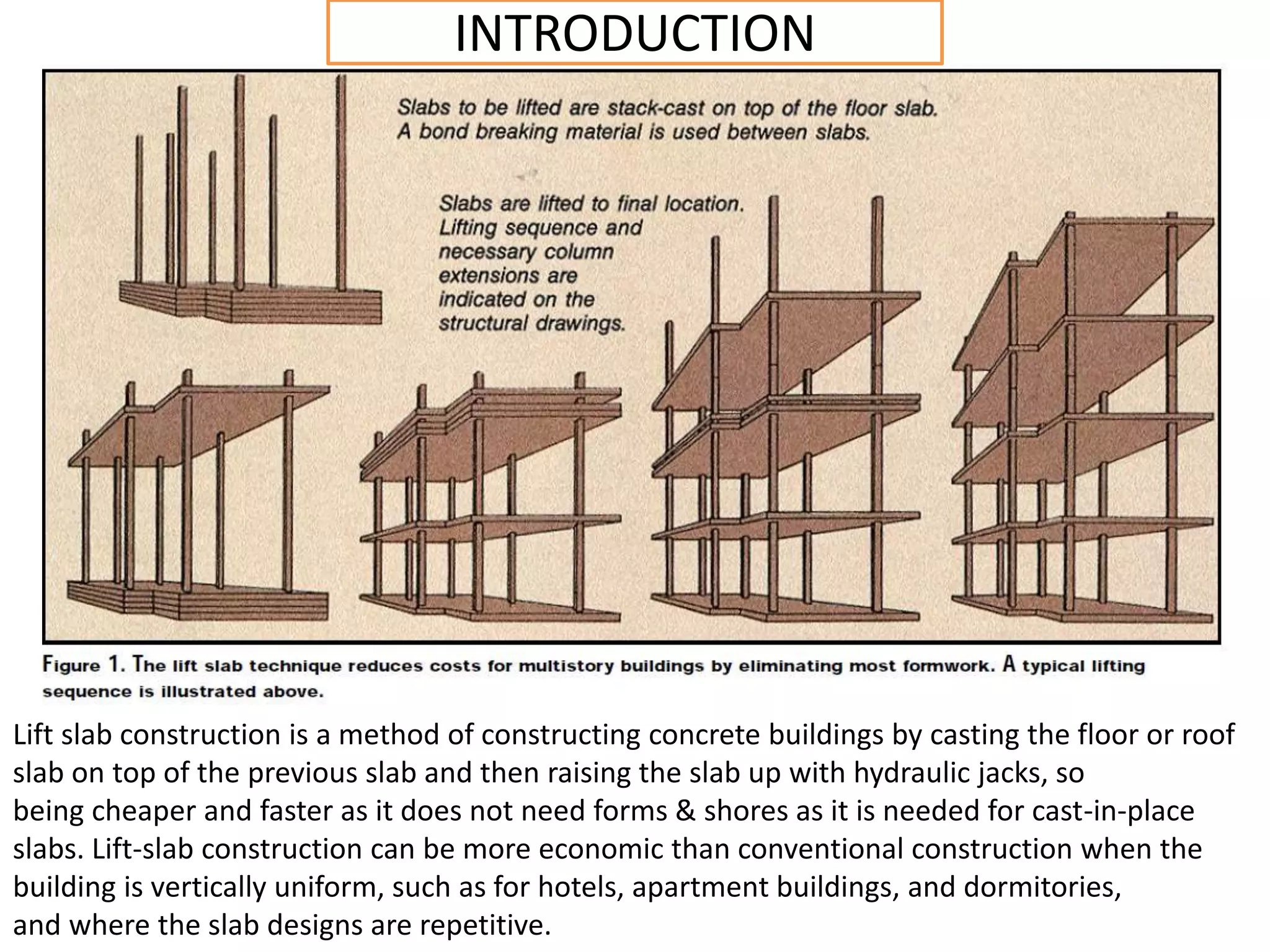 Lift form slab construction | PPTX
