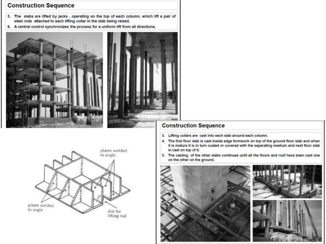 Lift form slab construction | PPTX | Civil Engineering Industry ...