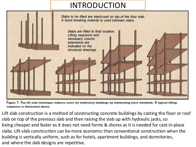 Lift form slab construction
