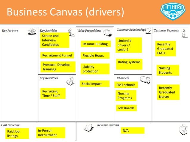 Lift hero class1_presentation | PPT
