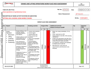 Lifting procedural for constucction work | PDF