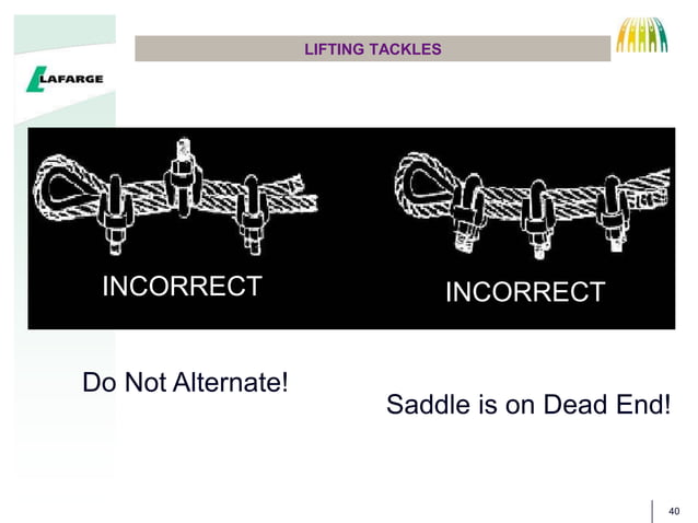 Lifting-tools-tackles rigging practice .ppt
