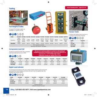 Speedy lifting (part 2) | PDF
