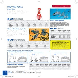 Speedy lifting (part 2) | PDF