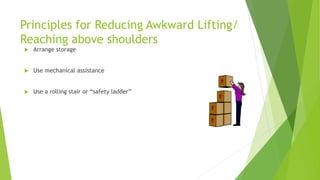 Lifting and Handling Procedures | PPTX