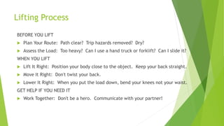 Lifting and Handling Procedures | PPTX