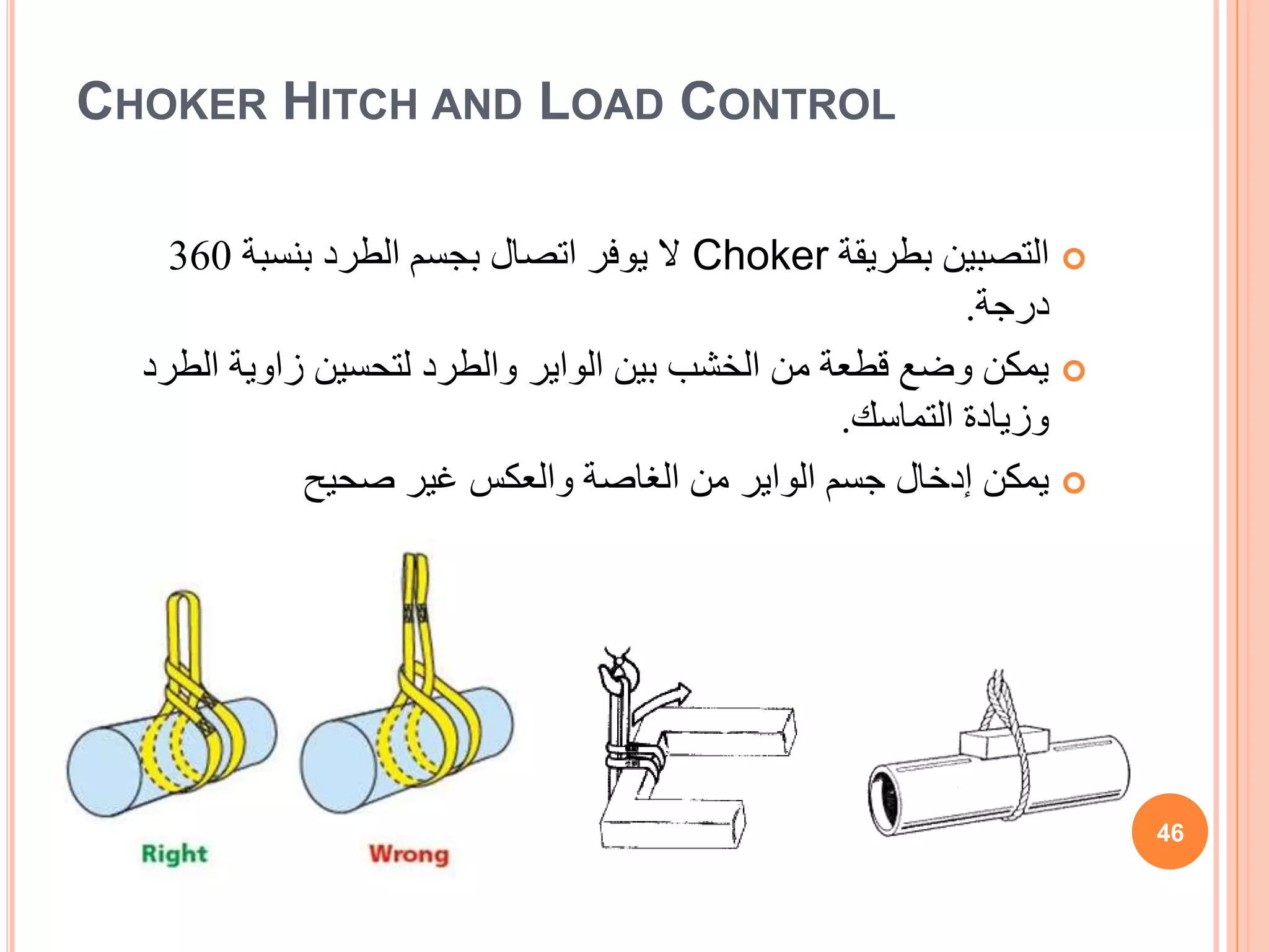 Lifting and Rigging Course.pptx